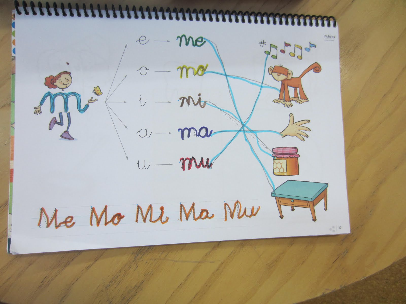 BLOG DE PATRI, educación infantil: ¡¡¡LA M Y LAS VOCALES!!!!