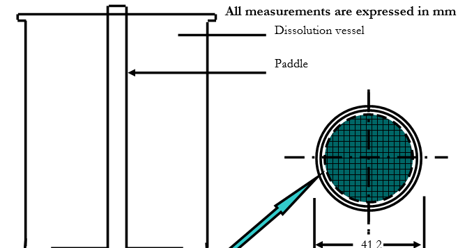 Dissolution apparatus: apparatus 5 (paddle overdisk) & apparatus 6