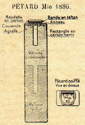 Eugène Turpin (1848 - 1927): La mélinite