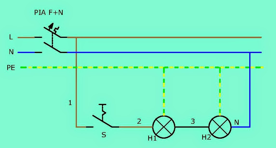 FORMACIÓN PROFESIONAL BÁSICA. Electricidad-Electrónica: octubre 2014