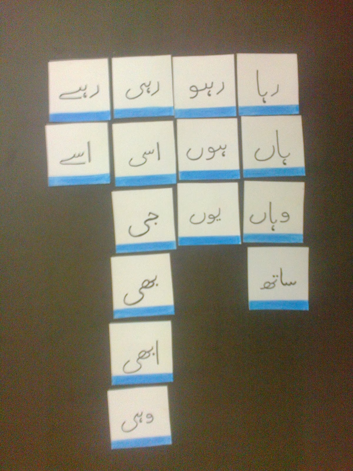 Hibah's Learning : New Technique for Urdu Writing - اردو تحریر کا نیا ...