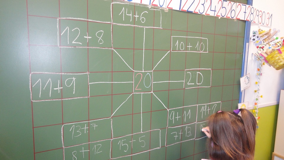 EL BLOG DE LAS MAESTRAS LUCÍA Y MAITE: EL SOL DE LOS NÚMEROS