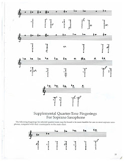 Sam Newsome's Blogsite: Soprano Sax Talk: Microtonality and the Blues