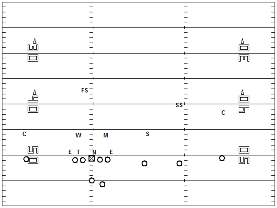 Coach Hoover Football: 4-Verticals and Some Rambling on the Passing ...