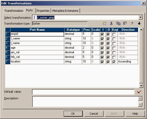 Databases & Data Warehousing Concepts: Sorter Transformation In Informatica
