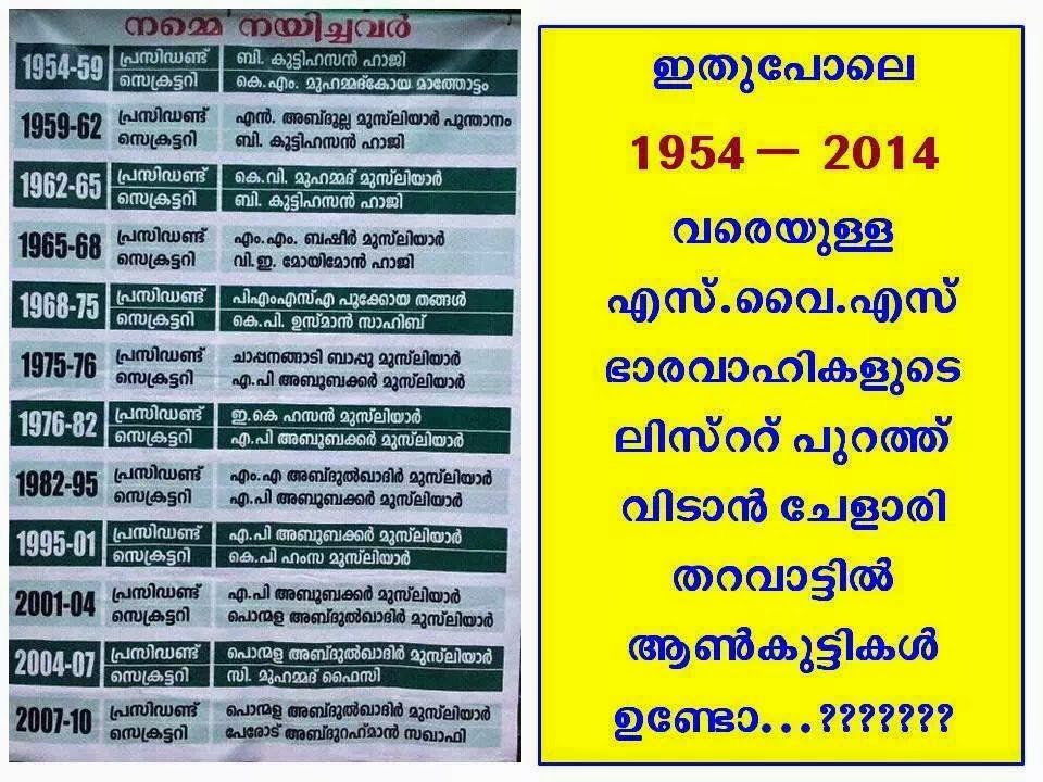 SKSSF- NEWS AND PHOTOS: SYS Kerala President , SYS Kerala secretary in ...