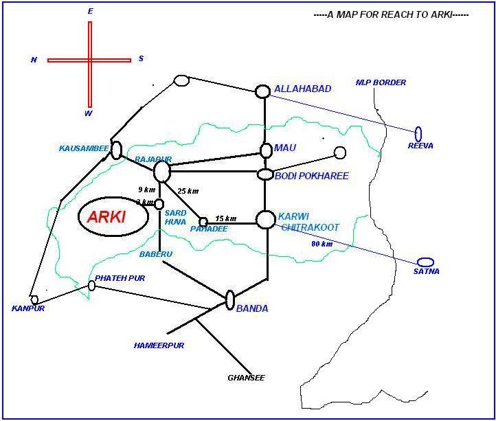 ARKI-NARESH: ARKI - NARESH **ARKI CHAUHAN FAMILY BIOGRAPHY**