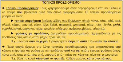 ΣΤ2-Δημοτικό Σχολείο Νέου Μαρμαρά: ΤΟΠΙΚΟΙ ΠΡΟΣΔΙΟΡΙΣΜΟΙ