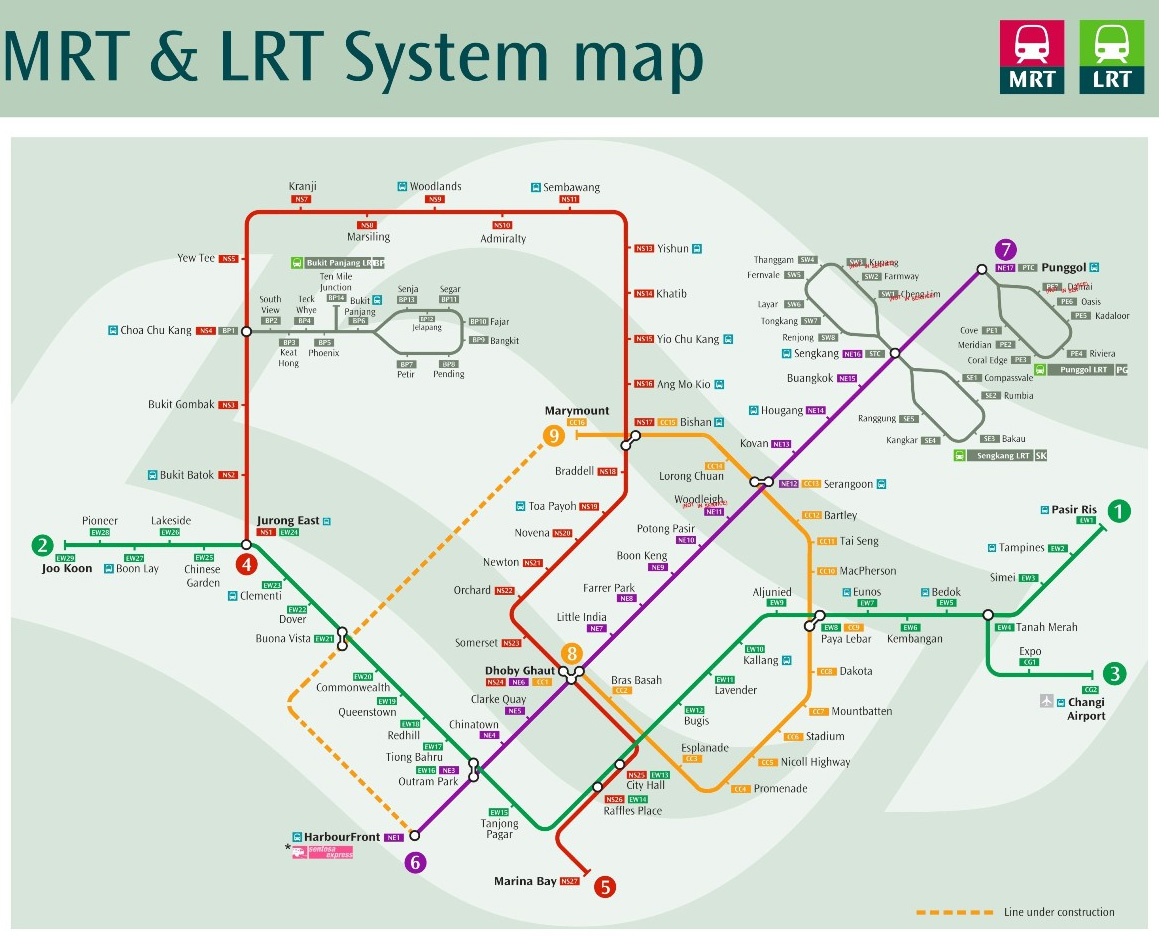 Walkwalk Singapore: Guide-to: MRT or Mass Rapid Transit
