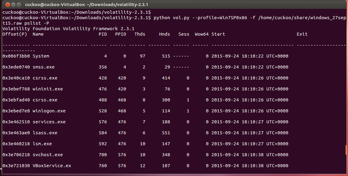 MELIORATE: Volatility Framework Command : Using pslist - pstree ...