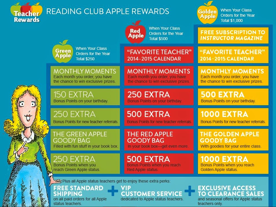 Diskin RCC: TEACHERS: Apple Rewards