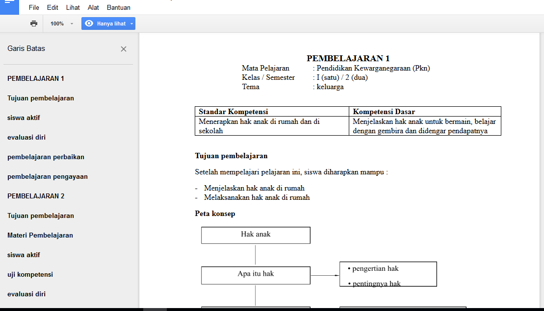 LKS (Lembar Kegiatan Siswa) SD Kelas 1, 2, 3, 4, 5, 6 ~ Sentra Pendidikan