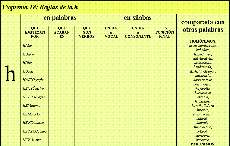 TEMA 6: enero 2015