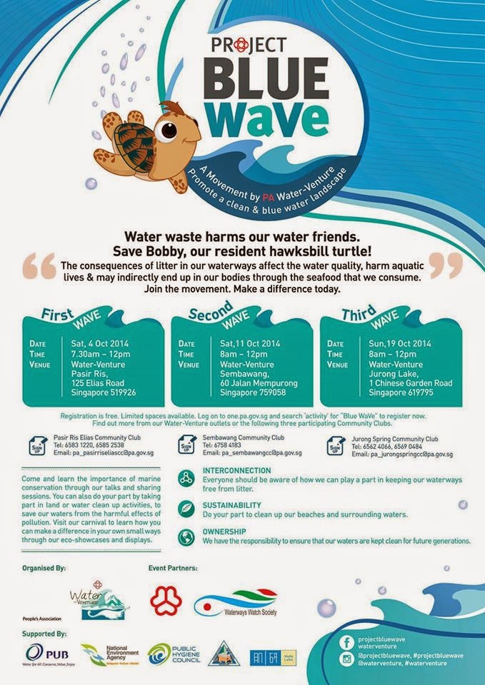 Wanderlust Paddling: Project Blue WaVe