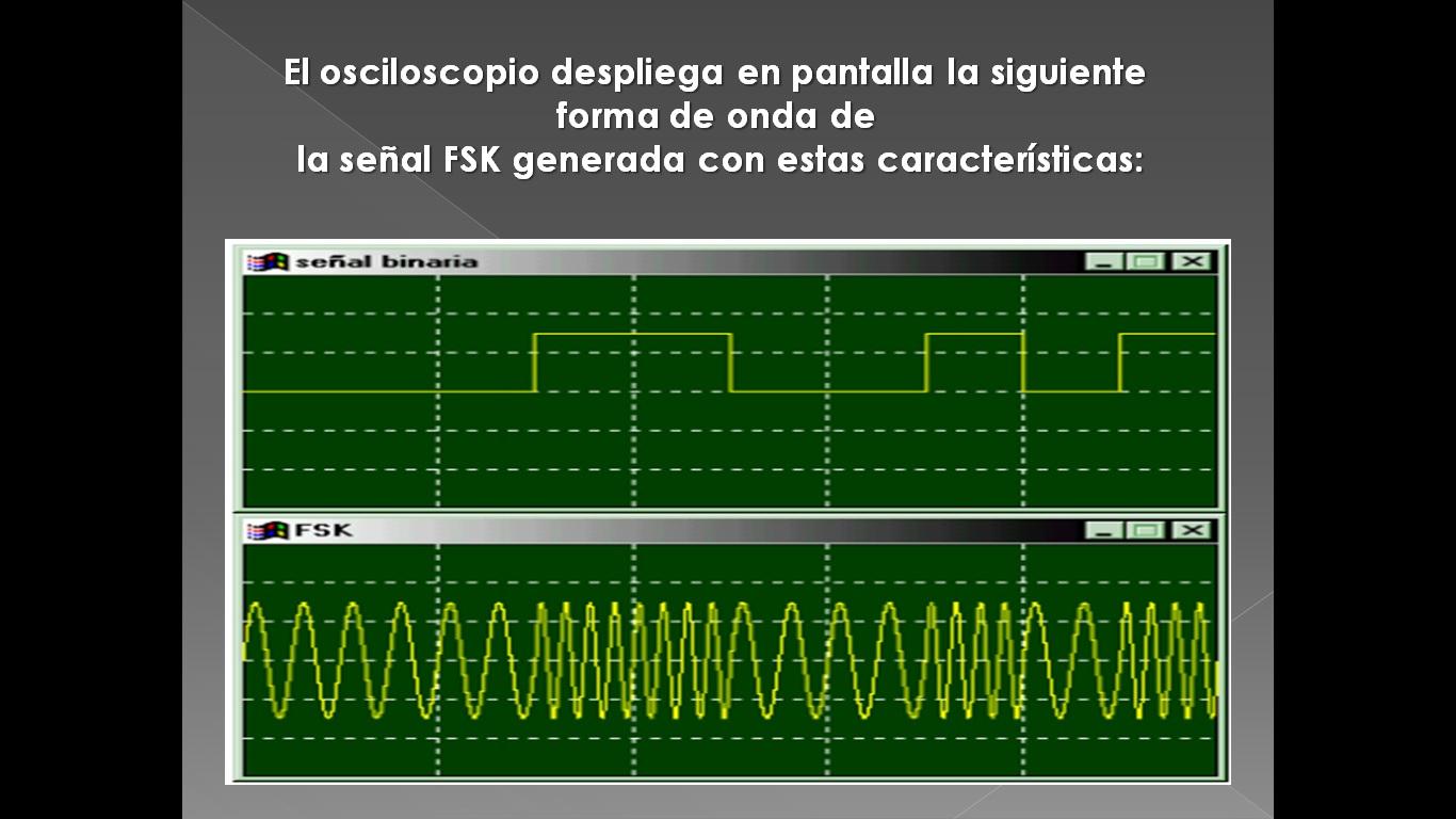 Exposiciones: Modulación FSK