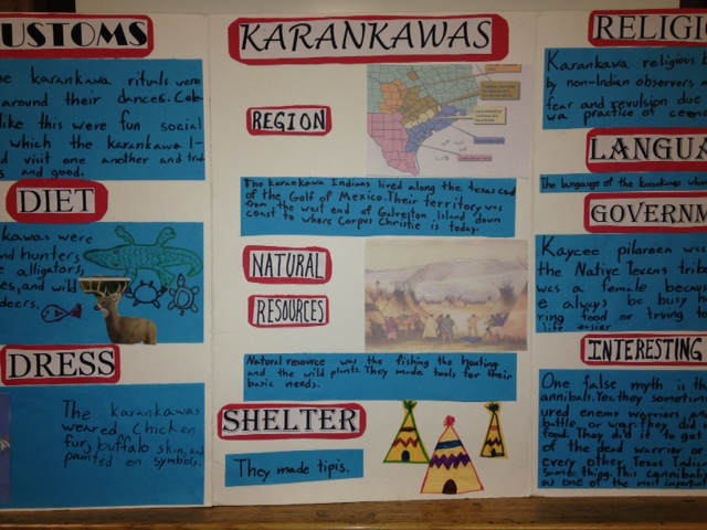 Mrs. Edley's Classroom Blog: Native American Culture Project