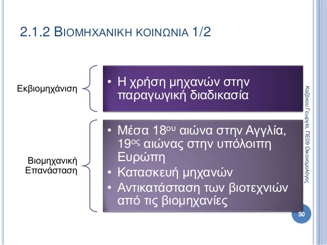 Βιομηχανική κοινωνία - Πολιτική Παιδεία Α' Λυκείου - Σχεδιάγραμμα