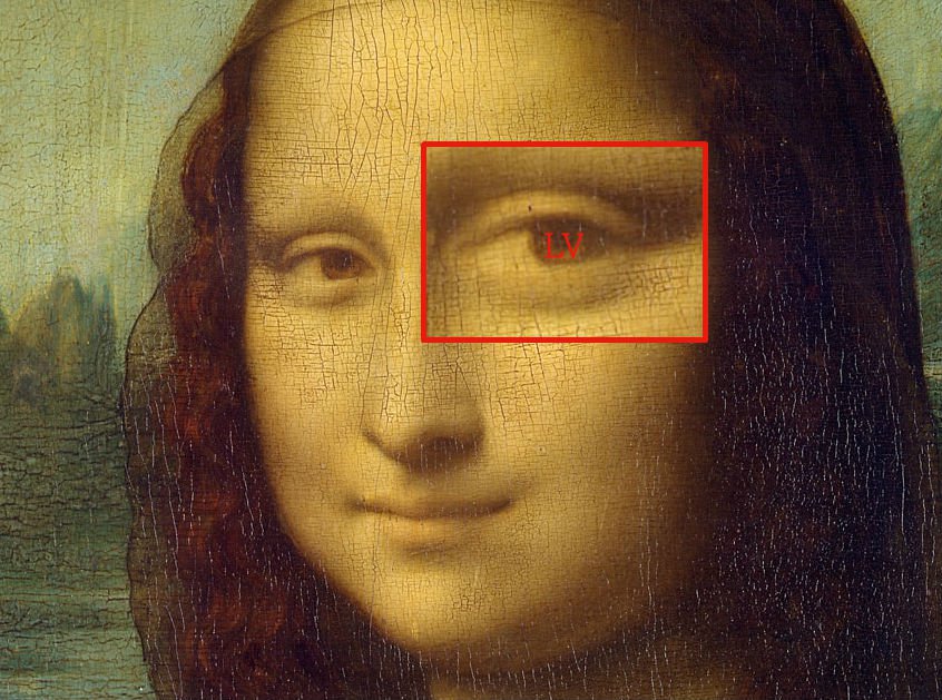 THE L. DA VINCI CODE: MONA LISA TELL US THE SECRET