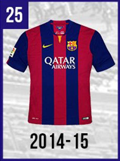 Full FC Barcelona Home & Away Kit History - Including 80+ Different ...