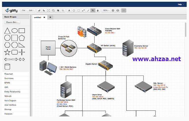 Membuat Flowchart dan Diagram dengan Mudah dengan Gliffy Diagrams ...