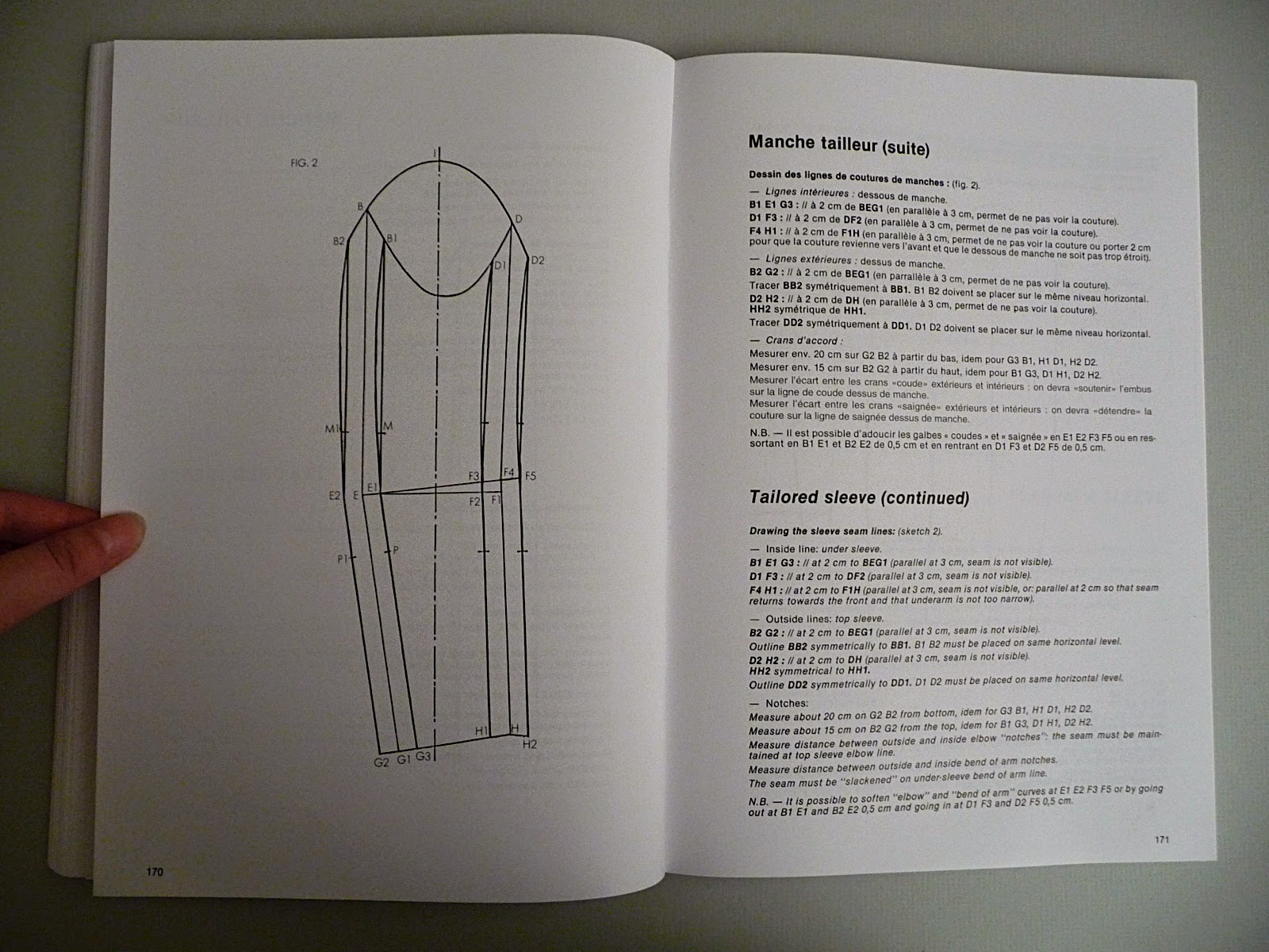 ESMOD Pattern Drafting Textbook - modelist kitapları