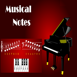 Musical Notes (Fun Educational Music Game)
