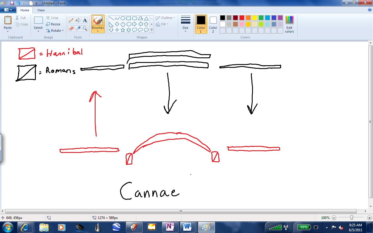 Battle Of Cannae Map