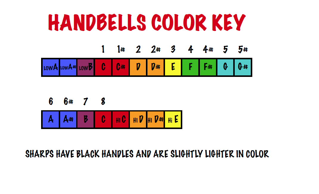 Colored handbells online