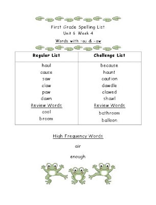 Treasures Spelling List Freebies | Little Priorities