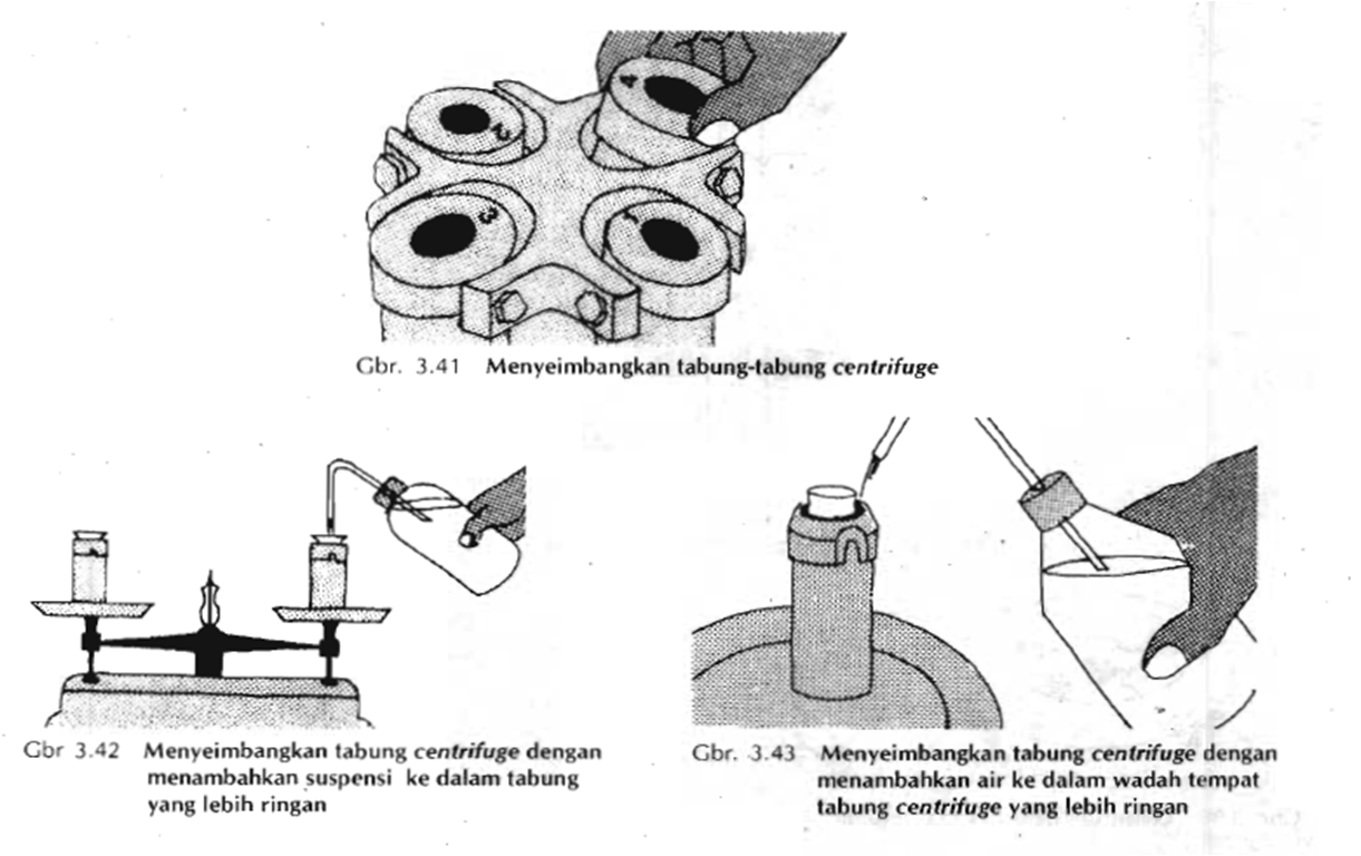 Mempelajari Tentang Sentrifugasi