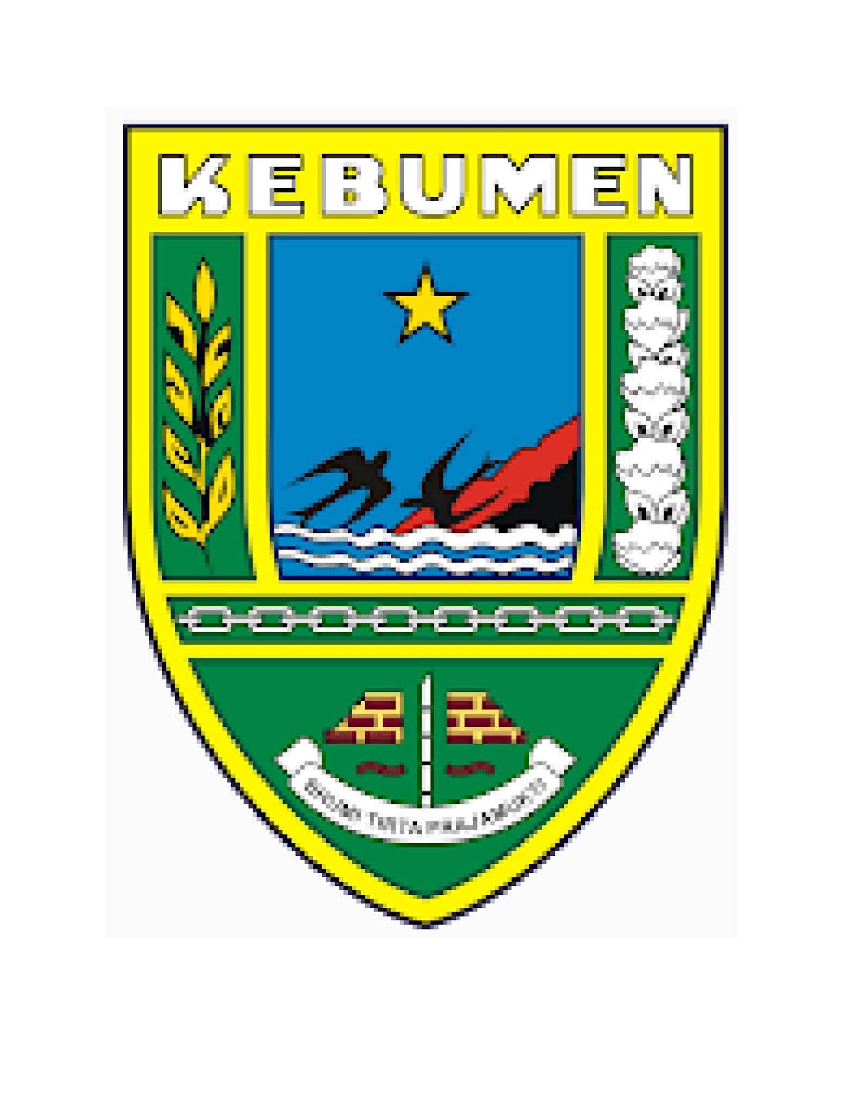 Sang Pekik Imaginations: BERAGAM LOGO KABUPATEN KEBUMEN