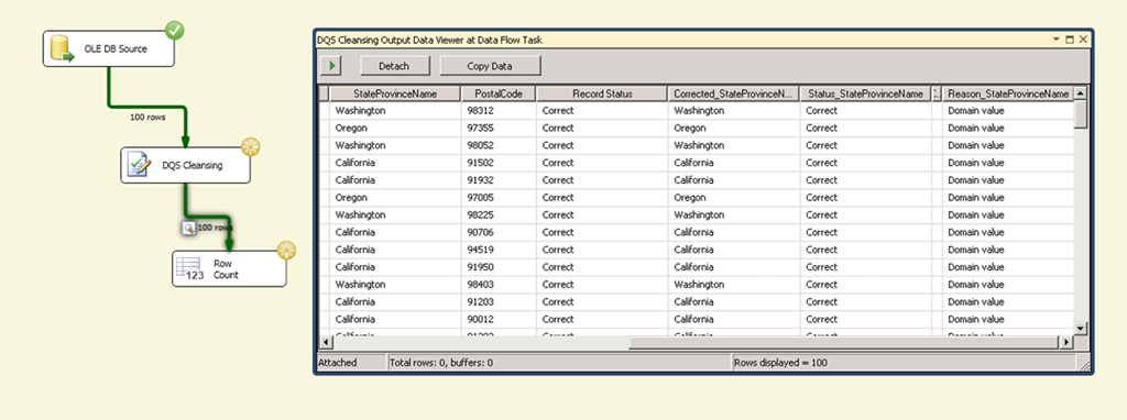 SQLServerBrains: DQS Cleansing Transform in SSIS 2012 SQLServerBrains: DQS Cleansing Transform in SSIS 2012