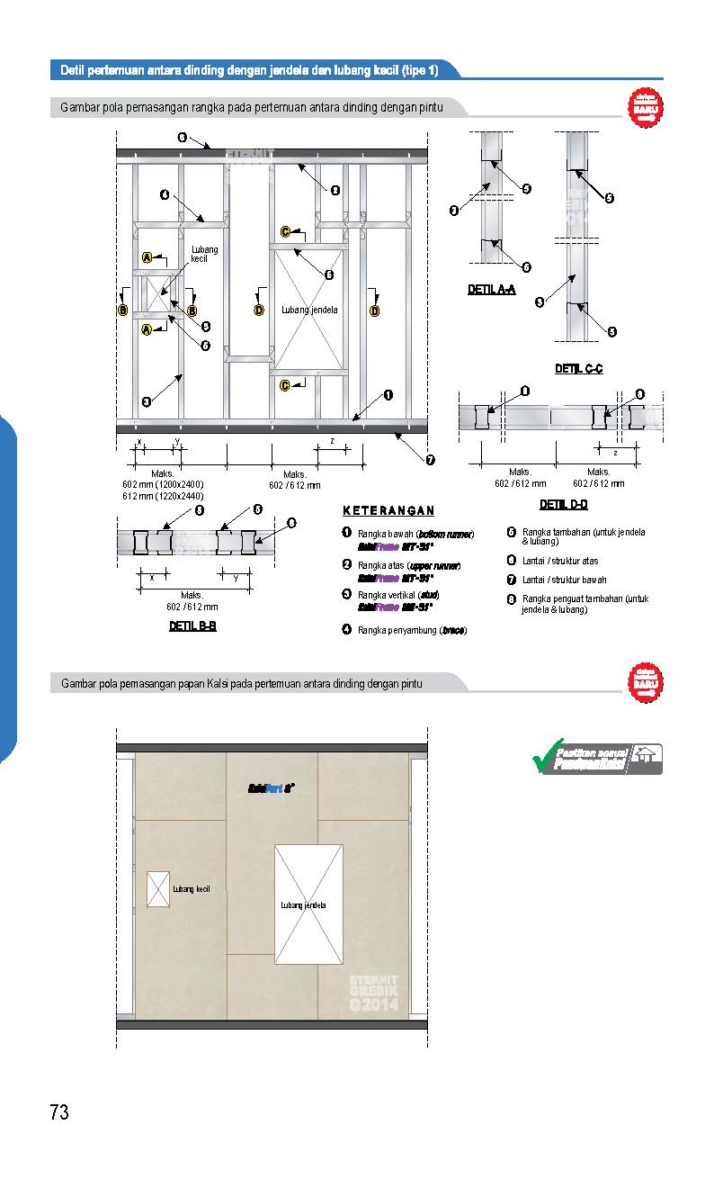 Cara dan aturan pemasangan kalsiboard, kalsifloor, kalsiclad ...