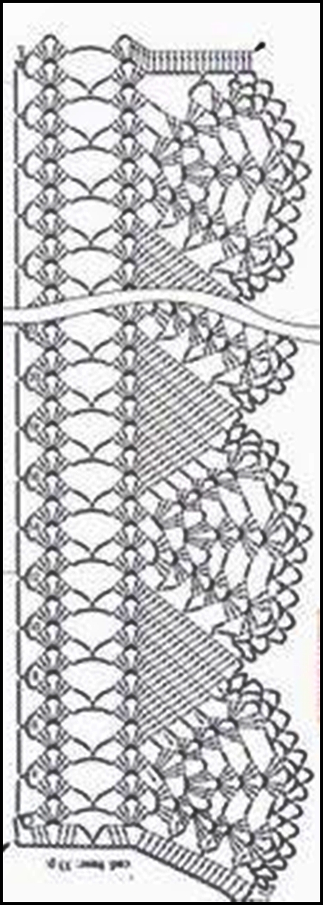 PATRONES GRATIS DE ganchillo en español - Imagui