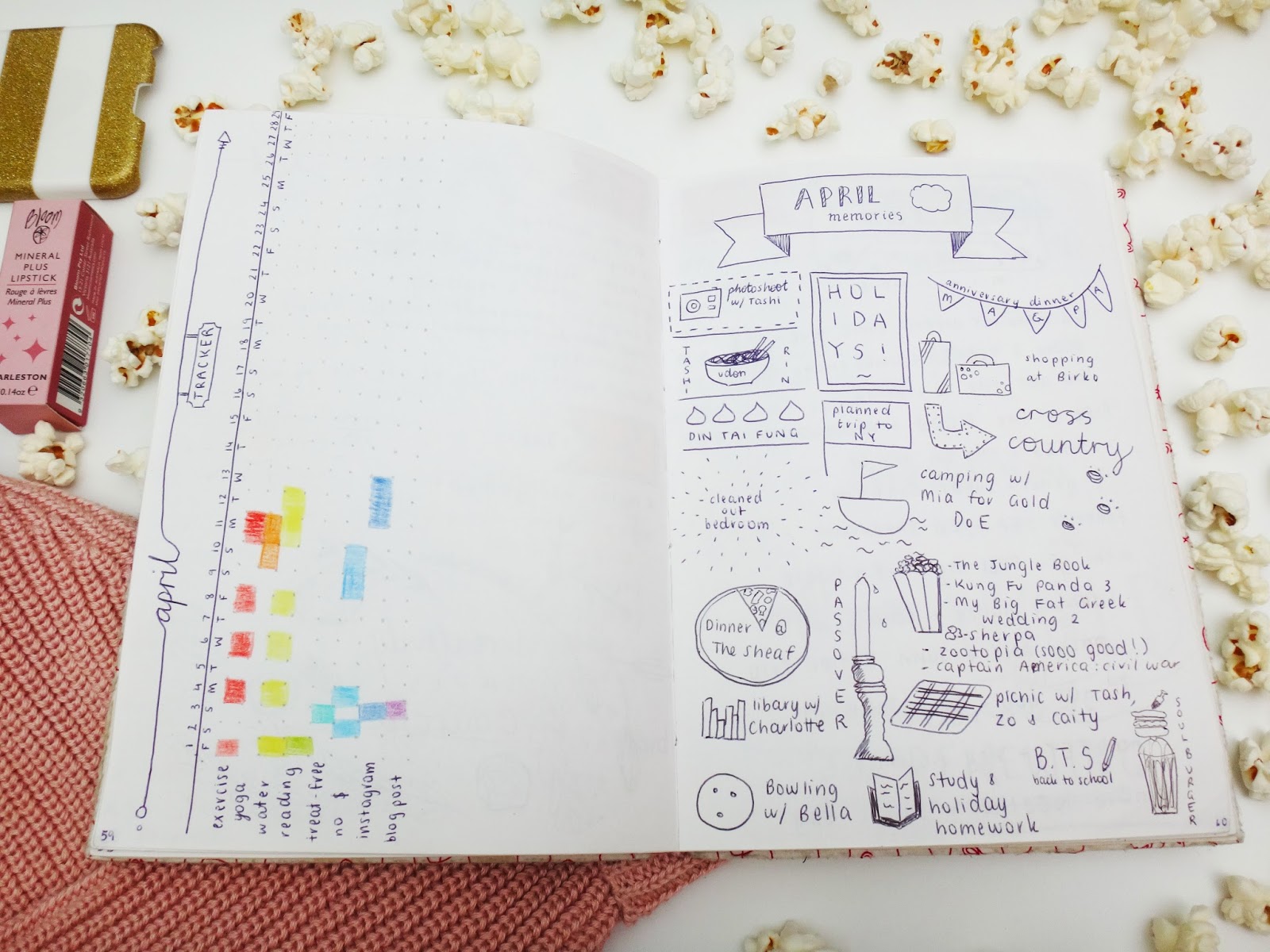 How to keep a Bullet Journal | Milky Way Blog