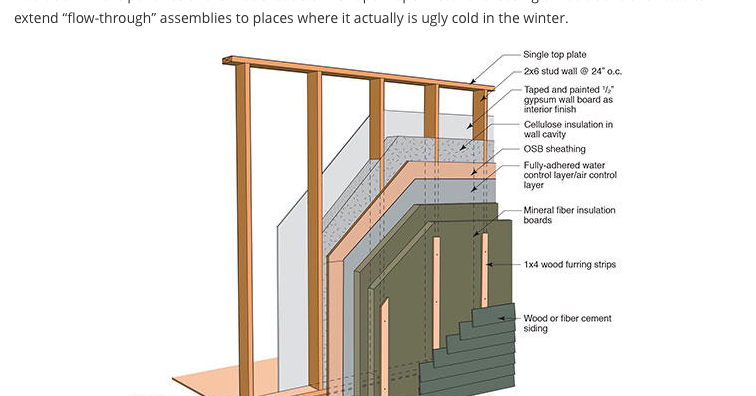 R25 Wall Assembly and Vapor Retarders