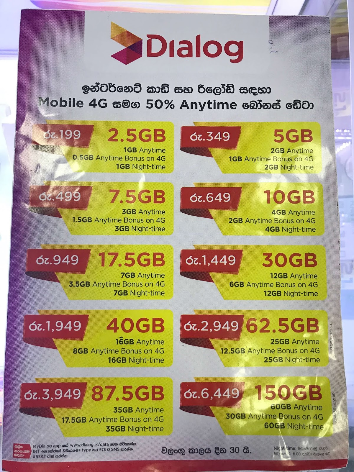 Travel Sri Lanka - 2019 - First Impressions. | JohnnyFD.com - Follow ...