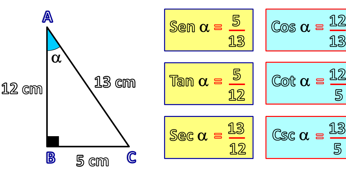 LAS TIC EN LA MATEMÁTICA - FÍSICA: Razones Trigonométricas en un ...