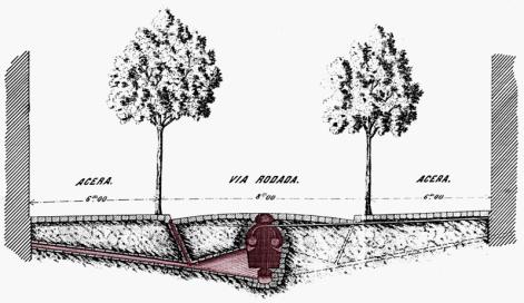 ArquiCon: El Plan Cerdá