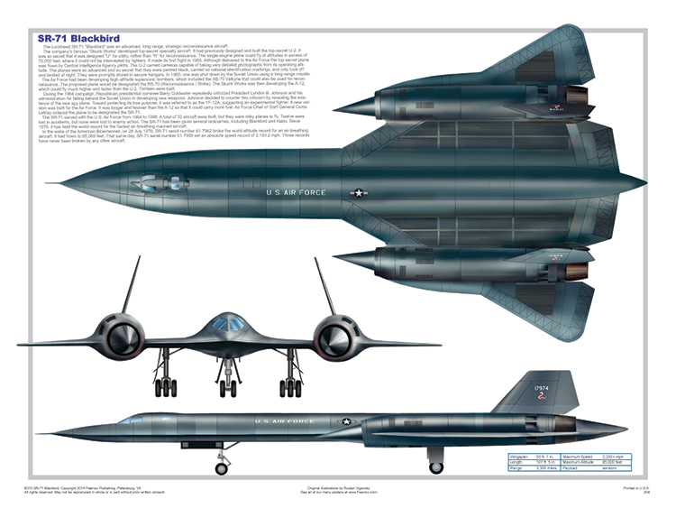 SI VIS PACEM, PARA BELLUM: Lockheed YF-12, A-12, SR-71 “Blackbird ...