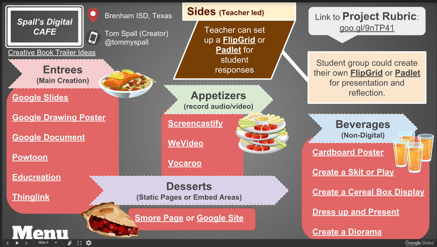 Technology Talk: Student Choice through Learning Menus