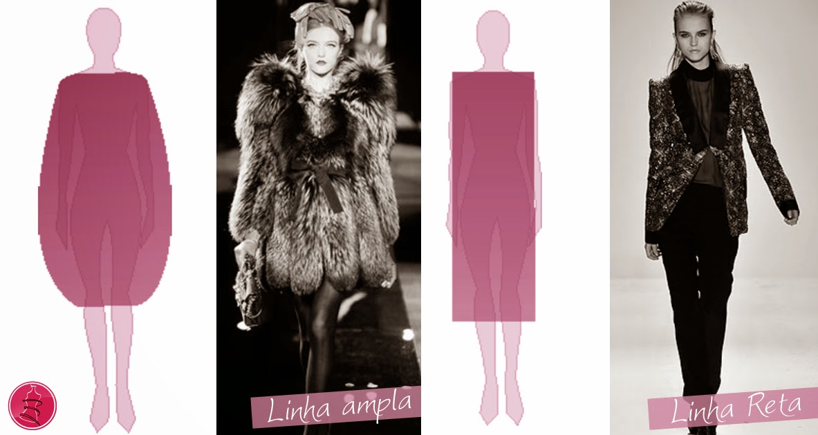 Moda entre Aspas: DIALETO DA MODA: SHAPE