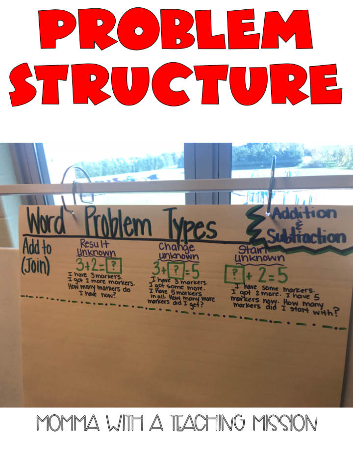 Word Problems in 2nd Grade - Momma with a Teaching Mission