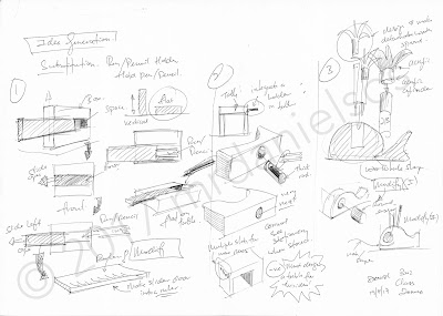 Design & Technology (Singapore): Pictorial Idea Generation and Development