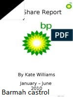 Burmah Castrol - Multinational Company