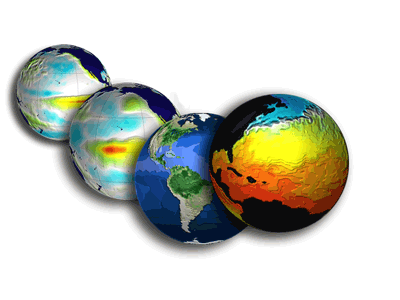 Pengertian dan Klasifikasi Iklim - Clestee Sinn