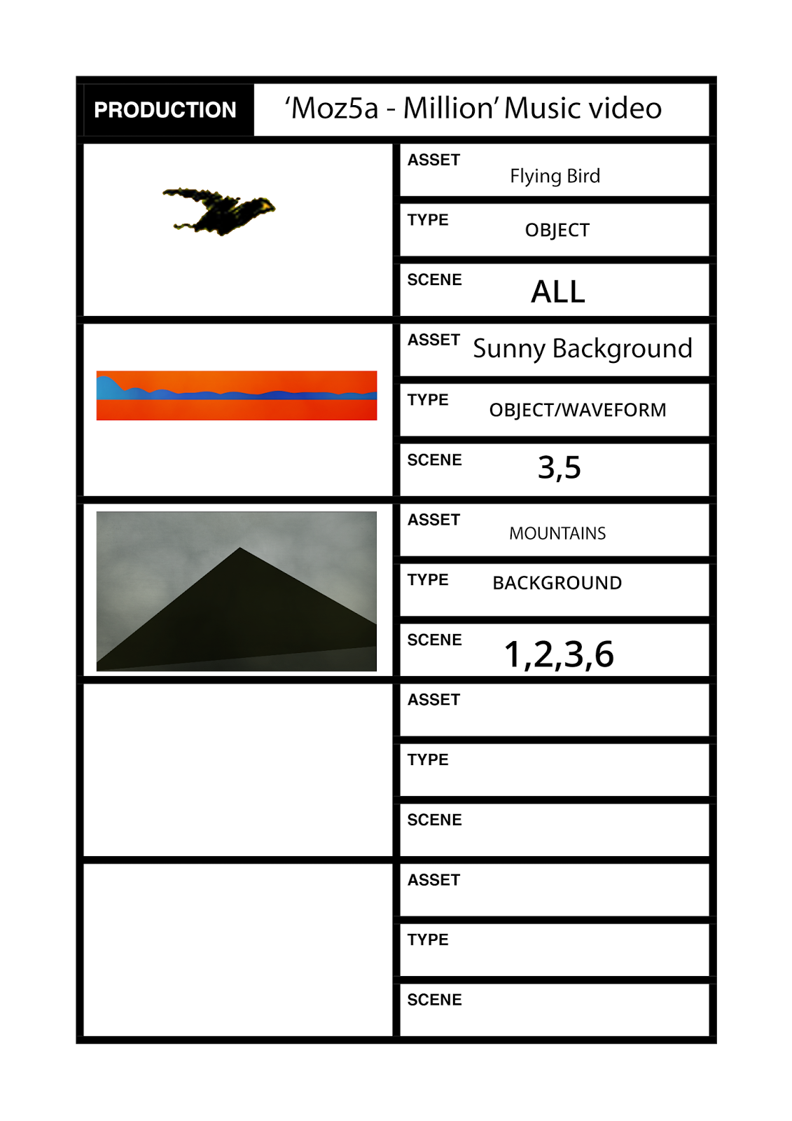 Modestas Animation : P3 Animation Documentation
