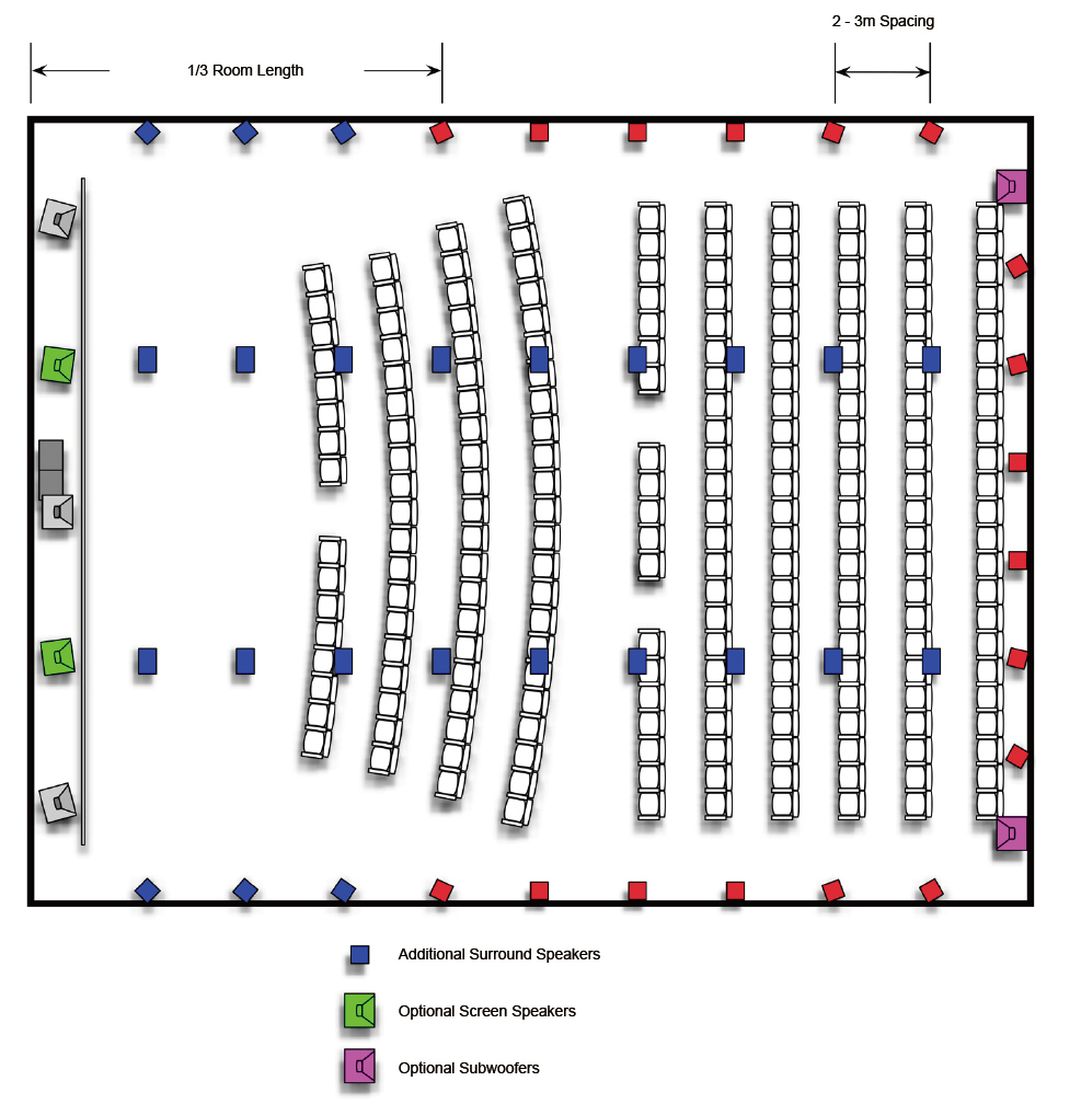5.1 Surround Terakoya Lab / サラウンド寺子屋塾: Latest Trends of Digital Cinema ...