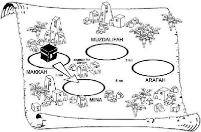 Iman's Home-School: Hajj Map