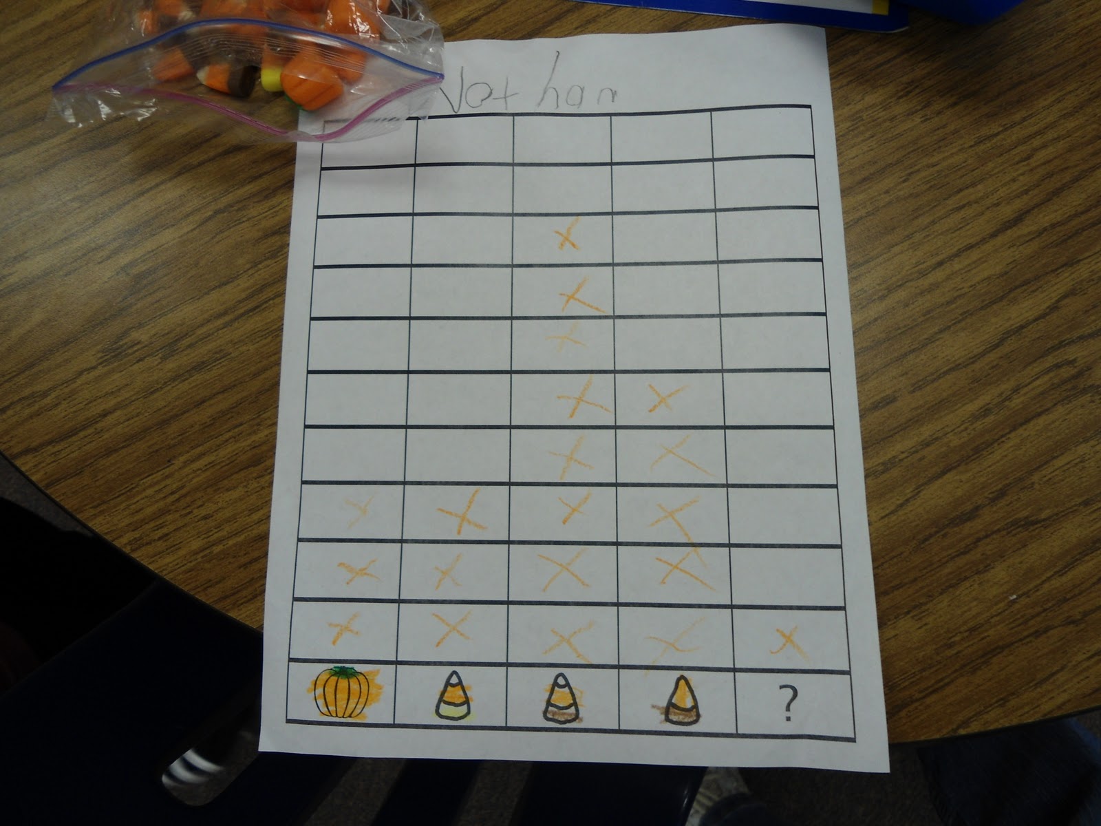Mrs. Rozell's Kindergarten: Candy Corn graphing